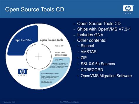 Ppt Porting Open Source To Openvms Powerpoint Presentation Free