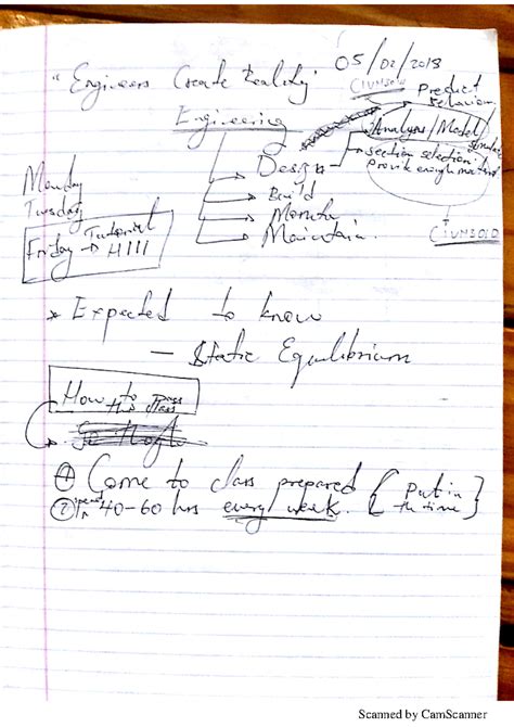 Structures Notes Civn3014 Studocu