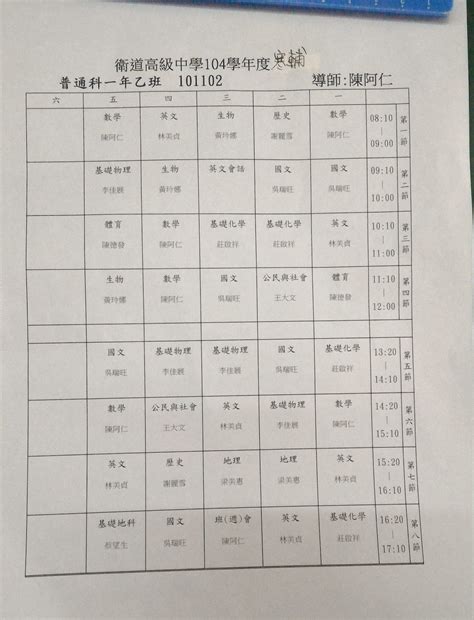 75 讀書會 1月 2016