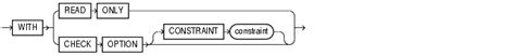 SQL Statements CREATE TYPE To DROP ROLLBACK SEGMENT 5 Of 26