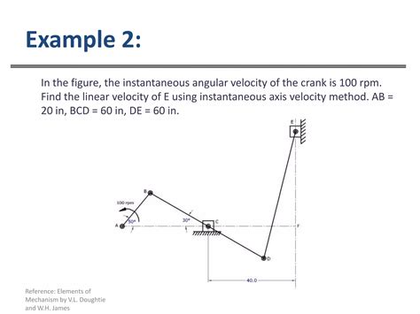 007a Velocity By Instantaneousaxis Pptx