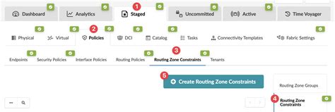 Routing Zone VRF Constraints Apstra 5 1 Juniper Networks