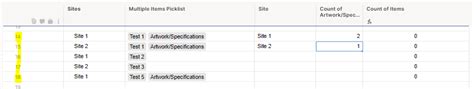 countifs if column contains multiple values — smartsheet community
