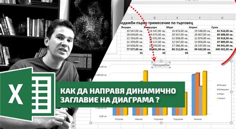 Как да направя динамично заглавие на диаграма в Excel Блогът на Аула