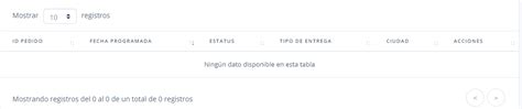 javascript jQuery DataTable en modo loading Stack Overflow en español