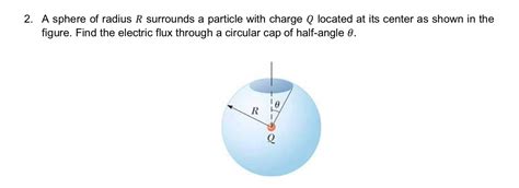 Solved A Sphere Of Radius R Surrounds A Particle With Chegg