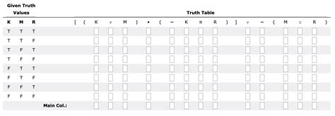 6 Completing Truth Tables 4 Complete The Truth Table Chegg Com