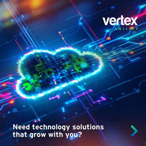 Vertex Agility On Linkedin Agilemindset Technology