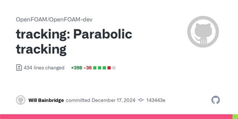 Cfd Direct Limited On Linkedin Tracking Parabolic Tracking · Openfoamopenfoam Dev143443e