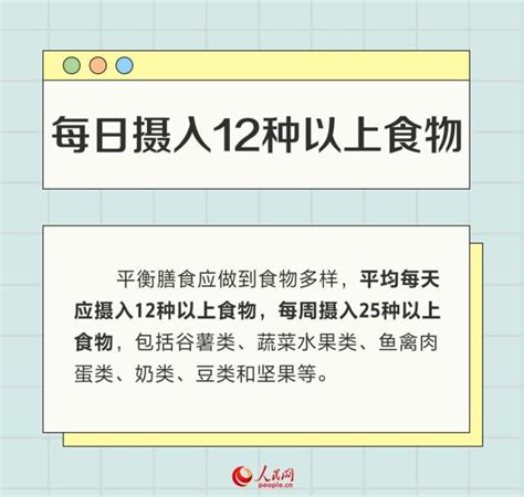 全民营养周丨一组数字告诉你 一日三餐怎么吃营养又健康 澎湃号政务 澎湃新闻 The Paper