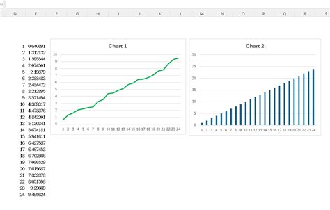 Excel Vba Macro To Export Charts To Word Stack Overflow
