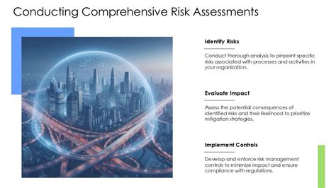 Conducting Comprehensive Risk Assessments 6 Monoacetylmorphine Ppt Slides St Ai Ss Ppt Powerpoint
