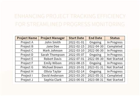 Enhancing Project Tracking Efficiency For Streamlined Progress Monitoring Excel Template And