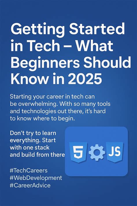 Techcareers Webdevelopment Careeradvice Learntocode Guru Das