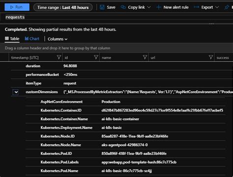 Kubernetes Enricher Seems To Be Initialised But Not Working Correctly Issue Microsoft