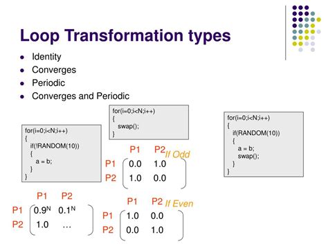 Ppt The Ppa Algorithm Powerpoint Presentation Free Download Id4155535