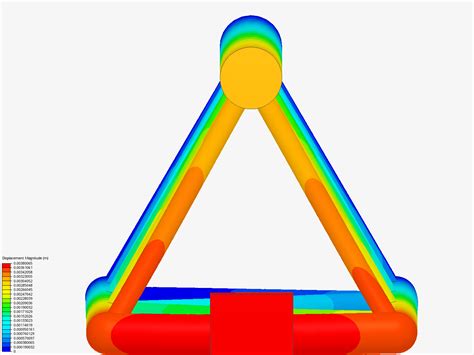 Tutorial Linear Static Analysis Of A Crane By Kgrabowski SimScale