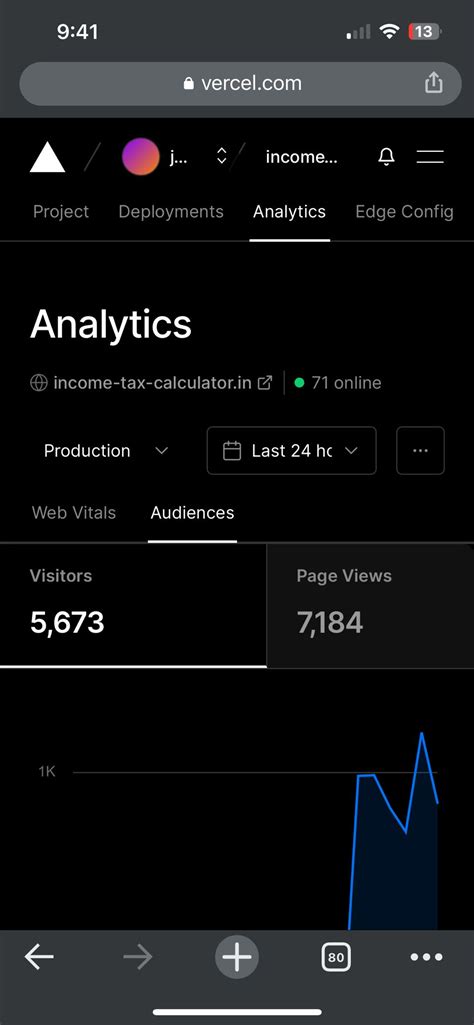 juned khatri on linkedin saveincometax incometaxindia