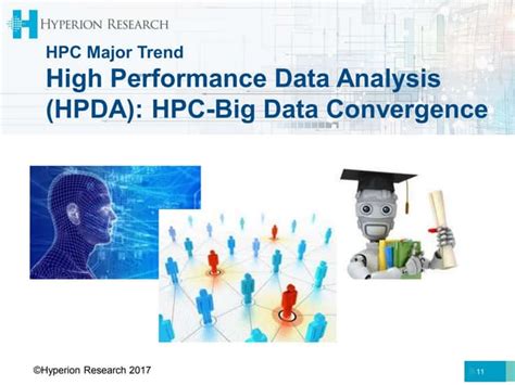 High Performance Data Analysis Hpda Hpc Big Data Convergence Ppt