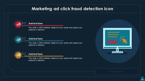 Ad Fraud Detection Powerpoint Template Bundles Ppt Example Ppt Powerpoint