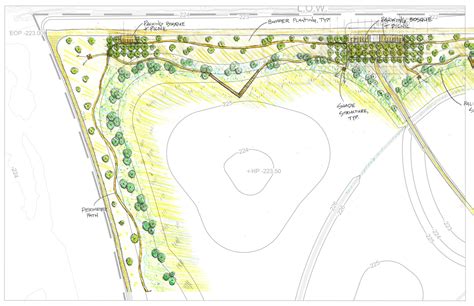 Landscape Architecture As Integrated Ecological Design Great Ecology