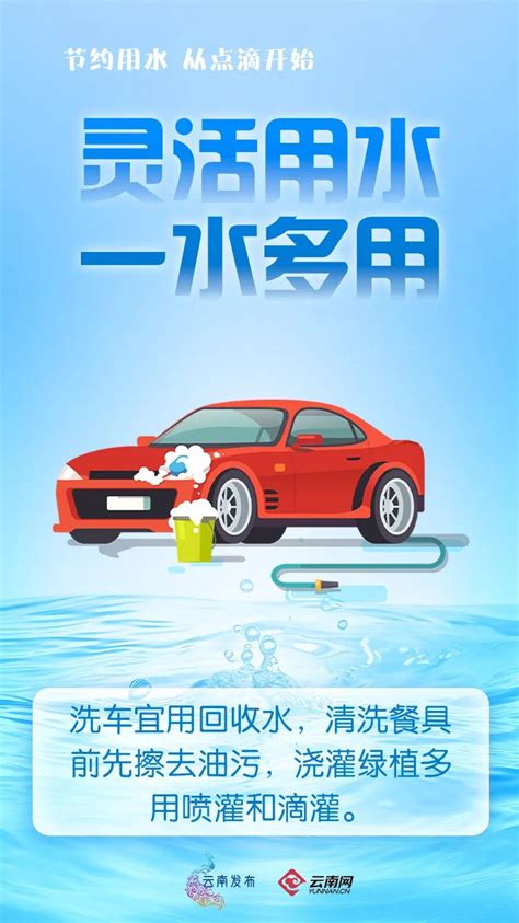 节约用水我们倡议 澎湃号政务 澎湃新闻 The Paper
