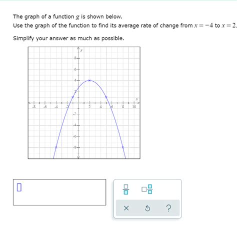 Solved The Graph Of A Function G Is Shown Below Use The Chegg Com