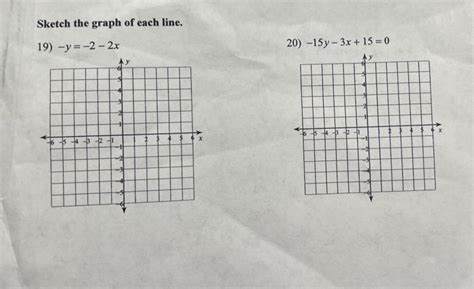 Solved Sketch The Graph Of Each Line 19 Y 22x 20 Chegg Com