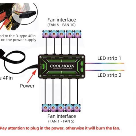 Jual Coolmoon Fan Controller 6 Pin Rgb Remote Shopee Indonesia