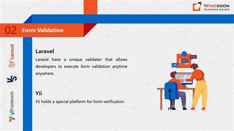 Ppt Laravel Vs Yii Which Php Framework Is Better For Web Development Powerpoint Presentation
