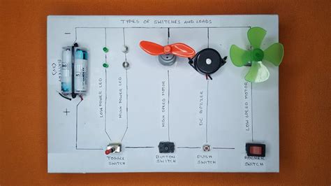 How To Use A Multimeter To Measure Current