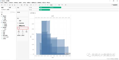 Python矩阵散点图怎么看 矩阵散点图怎么分析mob64ca13ff5b03的技术博客51cto博客