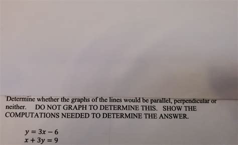 Solved Determine Whether The Graphs Of The Lines Would Be Chegg