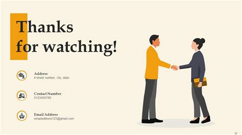 Testing Practices Powerpoint Ppt Template Bundles Ppt Example