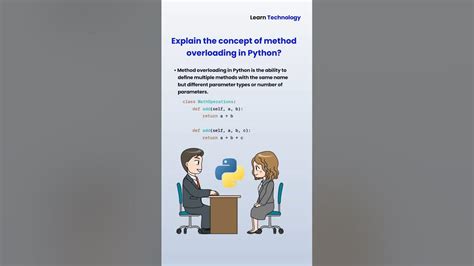 Method Overloading In Python Python Interview Question Python Interview Methodoverloading