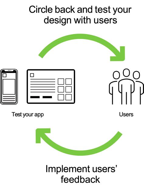 Build A Custom App Using Claris Filemaker Winsoft International