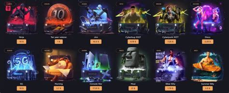 GGDrop Reviews Bonus Scam CSGO Dude