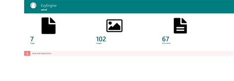 Coderedcms Wagtail Admin Page Issue Issue Coderedcorp