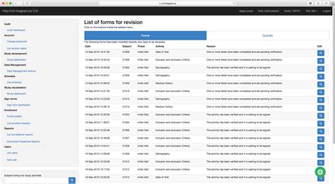 Ecrf Software Reviews Demo And Pricing 2024