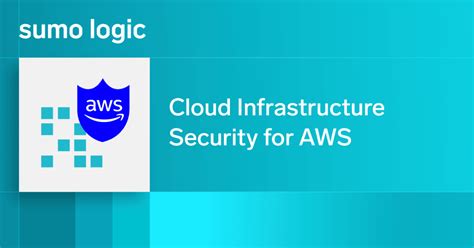 Making The Cloud The Safest Place To Compute Sumo Logic Cloud Infrastructure Security For Aws