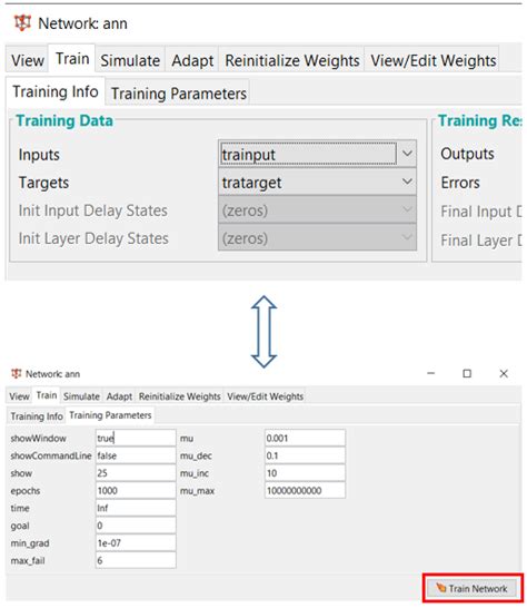 Matlab Ile Yapay Sinir Ağları Modellemesi By Levent Firat Medium