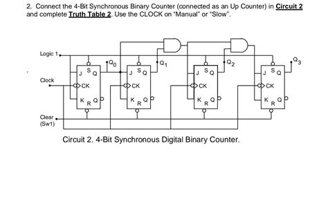 Solved 2 Connect The 4 Bit Synchronous Binary Counter