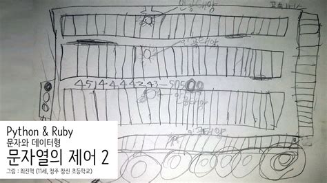 Python Ruby 문자와 데이터 형 문자열의 제어 YouTube Python Ruby 문자와 데이터 형 문자열의 제어 YouTube