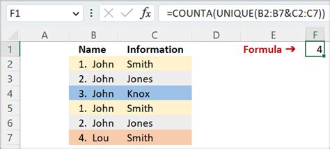 Excel Countifs Statement Error Super User