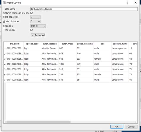 B04 조류 Gps 데이터 가공1 Sqlite3로 가볍게 배우는 데이터베이스 Sql 기초 실습