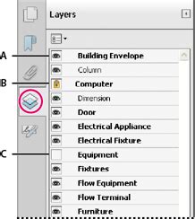 PDF Layers Adobe Acrobat