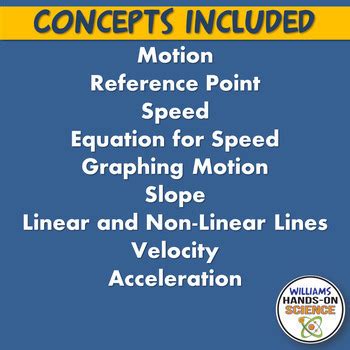Motion Speed Velocity Acceleration Graphing PowerPoint Guided Notes NGSS PS A