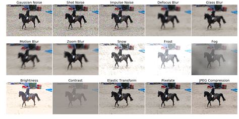 ZJF Thunder Swin Transformer Object Detection At Main