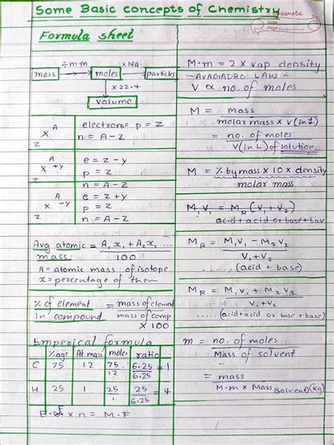 Some Basic Concepts Of Chemistry Moles Molarity Molality Normality Pdf