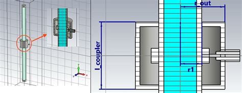 Capacitive Coupling Profile Download Scientific Diagram